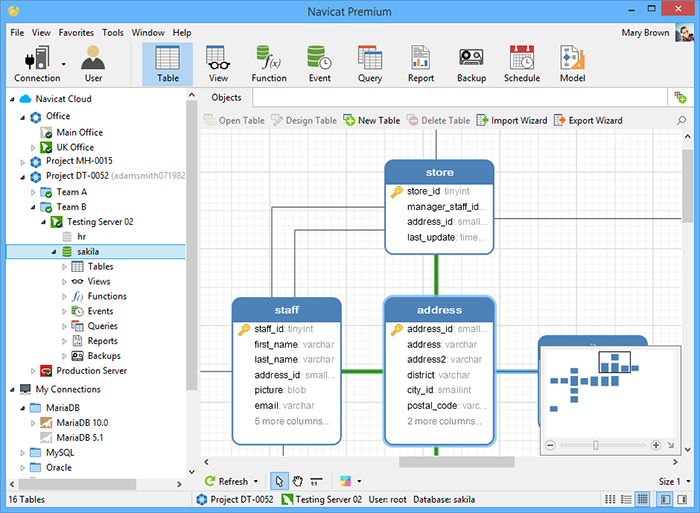 Navicat Premium Windows ราคา - VSM365