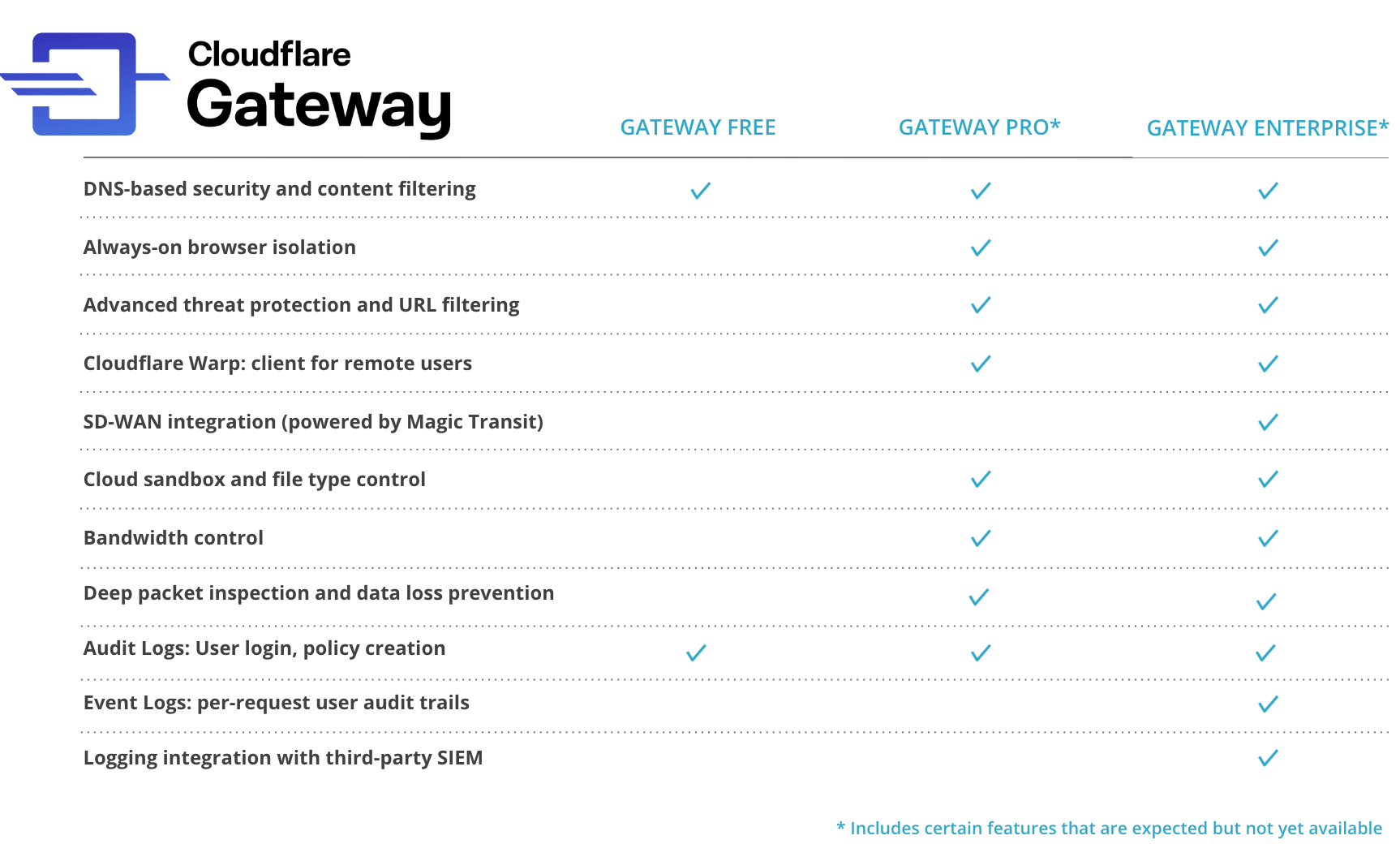 VSM365 - MIS Software Online Shop For Business