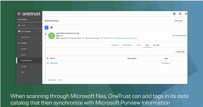 OneTrust Data Discovery ใช้งานร่วมกับ Microsoft 365 ได้แล้ว